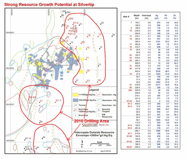 Silvercorp Commenced Drilling Program At The Silvertip Project, British ...